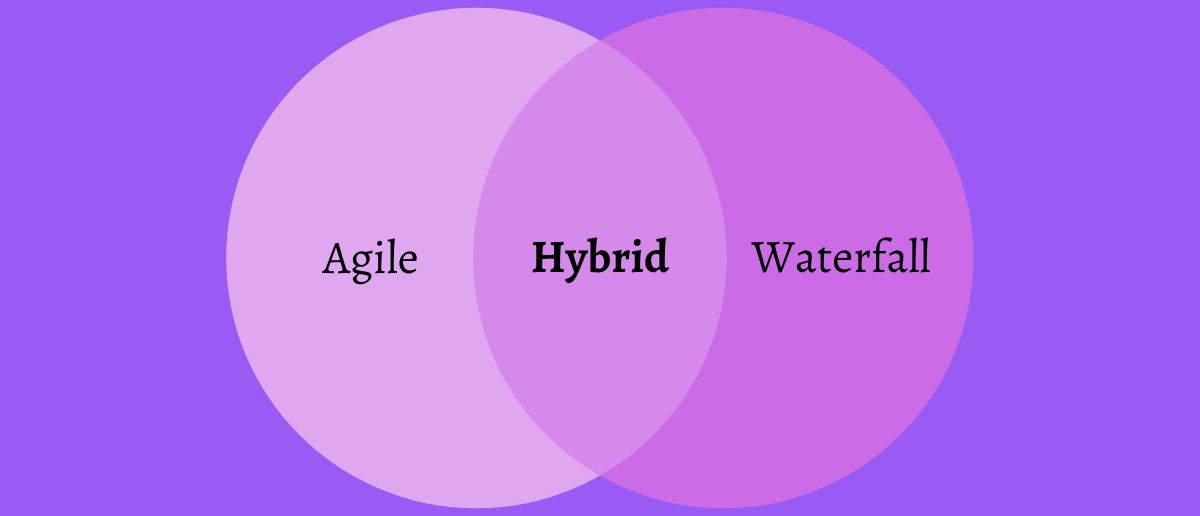 Hybrid Project Management Top Benefits Real life Examples