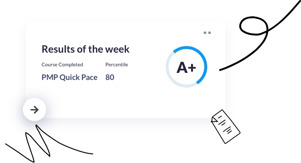 Top Project Management Training Courses | Edbrick